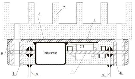 DC DC Converter Modules Application Practice AEPS Group