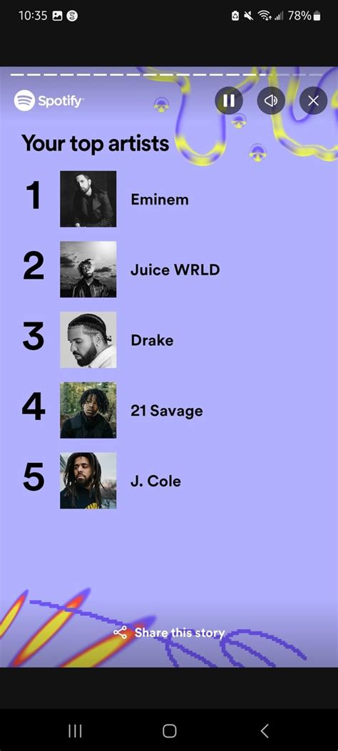 Spotify Wrapped Is Out Rrap