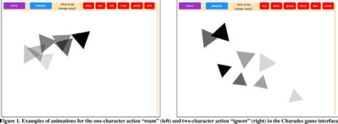 Figure 1 From Recognizing Human Actions In The Motion Trajectories Of