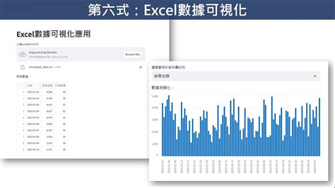 06 Streamlit之道：打造專業python Web應用，50招引領您從入門到專家 Youtube