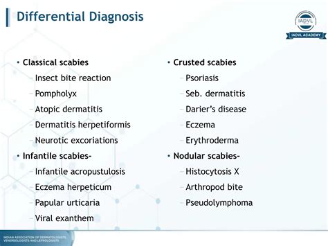 Basics Of Diagnosis And Treatment Of Scabies And Pediculosis Pptx