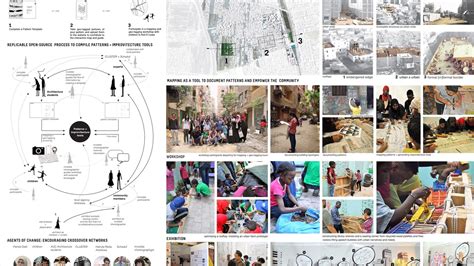Informal Pattern Language In Egypt Holcim Foundation