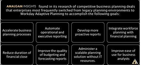 Analyst Insight The Decision To Replace Legacy Planning Solutions