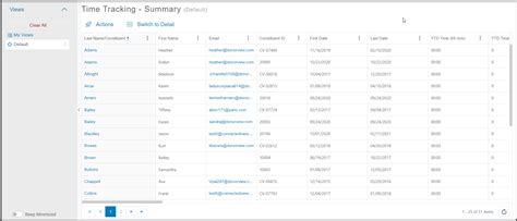 Crm Module Time Tracking Grid Donorview