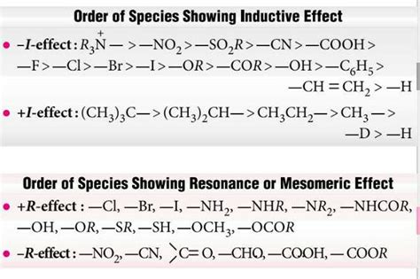 Please Give Correct Order For Indu3and Mesomeric Effects Related