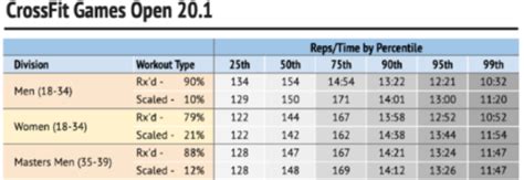 Hwpo Programming Review My Experience With Hwpo Training Garage Gym