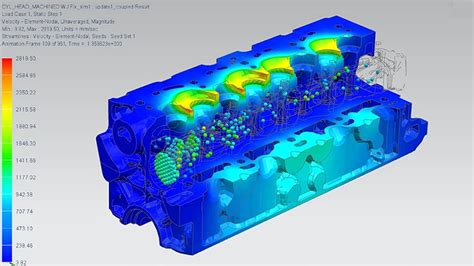Ai Ml Insights Transforming Simulation In Engineering Today Detroit Engineered Products