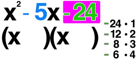How To Factor A Trinomial In 3 Easy Steps — Mashup Math