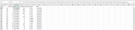 Dataframe How To Parse Column That Have Json Data Using R Stack Overflow