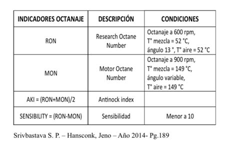 Diferencia Entre Ron Y Mon Pediaexpertos