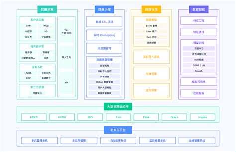 Ppt Ppt逻辑结构 Ppt封面 Ppt模板 Ppt排版 Ppt版式 Ppt金句 Ppt目录 Ppt致谢 Ppt结束 Ppt对比内容 Ppt