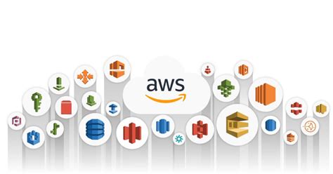 Exploring The Aws Tech Stack Santhoshi Reddy Posted On The Topic