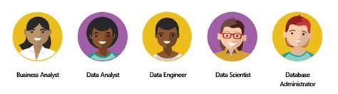 Dataanalytics Mohammed Umaer