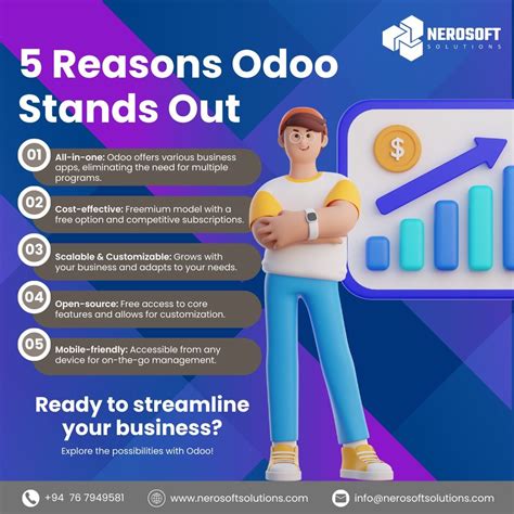 nerosoft solutions on linkedin odoo odooerp odooapps odoosupport