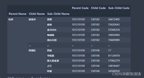 最新boss直聘爬虫系统（在跟~） 51cto博客 boss直娉