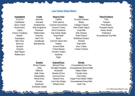 Insulin Spike Makes You Fat Stressed Out
