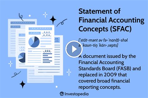 Financial Accounting Standards Board Codification