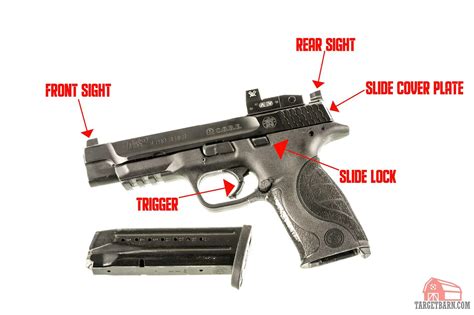 Glock Parts Diagram And Anatomy Overview Glock Parts Diagram And Anatomy Overview