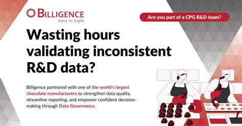 Cpg Datagovernance Rd Datamaturity Digitaltransformation Billigence Billigence