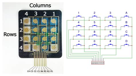 Mapeamento De Pinos Do Arduino Uno R3