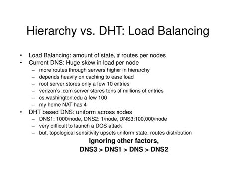 Ppt Dhts And Their Application To The Design Of Peer To Peer Systems
