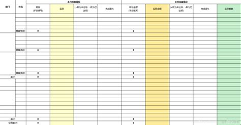 Python生成报表预览并打印 Python输出报表mob64ca141677f9的技术博客51cto博客
