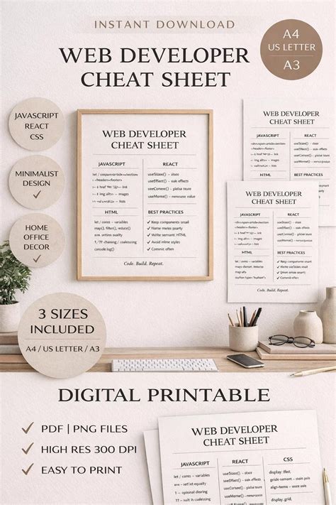 Web Developer Cheat Sheet Printable Javascript React Css Poster