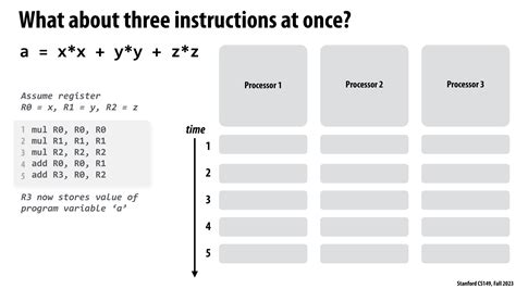 Image Of Slide