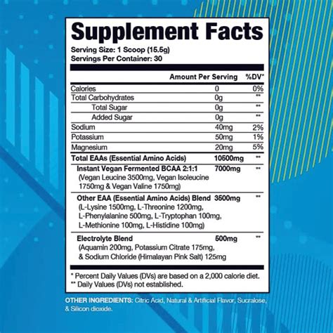 Alpha Prime Full Spectrum Bcaaeaahydro 30 Servings