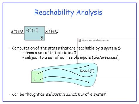 zonotopes techniques for reachability analysis