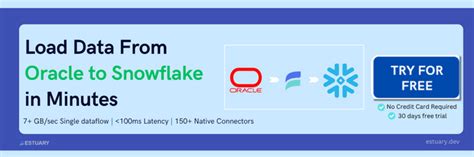 Oracle To Snowflake Migration Guide Tools Steps And Challenges Estuary
