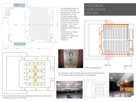 Mysore Auditorium Matunga Acoustics Auditorium Mumbai Pdf
