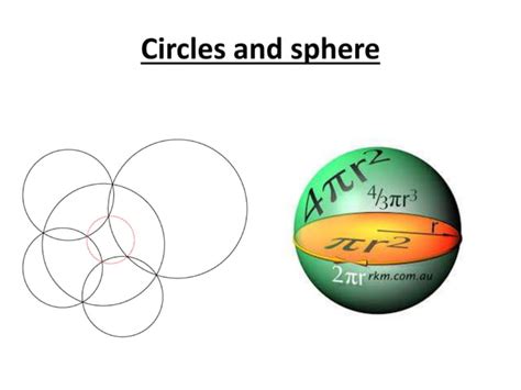 Circles Sphere PPT