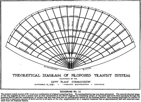 Transit Maps Historical Map Theoretical Diagram Of Proposed Transit