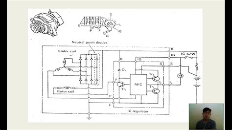 Cara Kerja Sistem Pengisian Alternator Dengan Ic Regulator Youtube