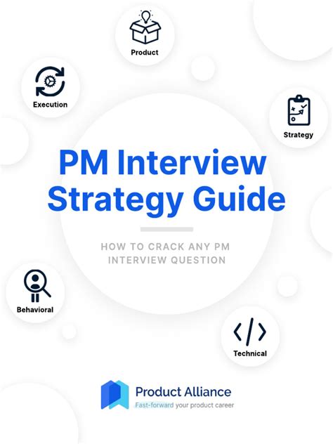 Behavioral Interview Prep Doc Final Pdf Copyright Infringement Computer File