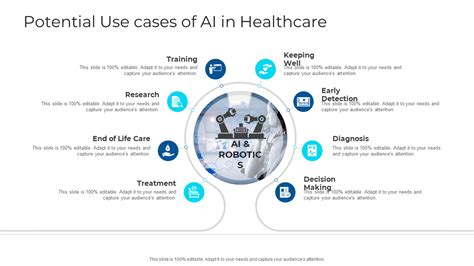 Top 11 Use Case Templates With Samples And Examples
