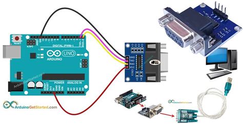 Connecting Rs232 Device To Arduino Mega Via Hardware Serial Tx2rx2