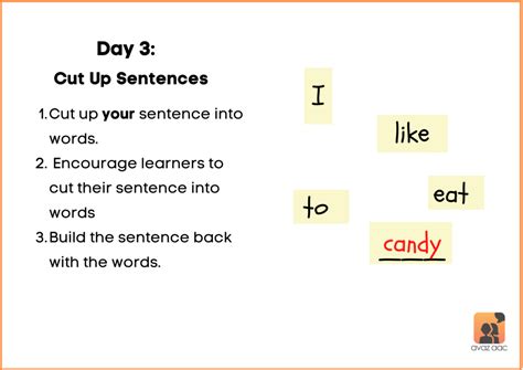 All About Predictable Chart Writing Avaz Inc All About Predictable Chart Writing Avaz Inc