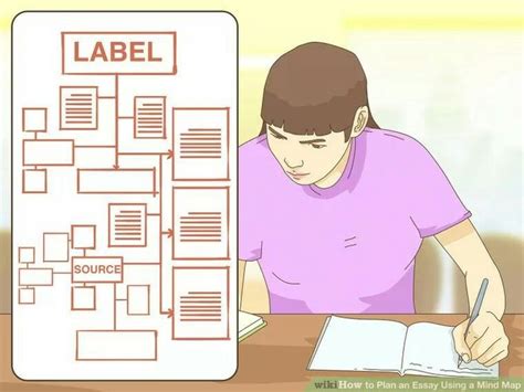 How To Plan An Essay Using A Mind Map Useful Tips Examples Mind