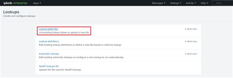 15 Introduction To Splunk And Spl Exploit Learn Secure