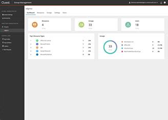 Quest On Demand Dashboard Tour