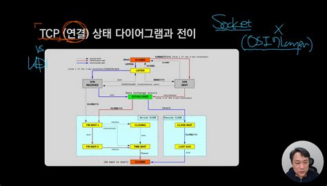Windows 소켓 프로그래밍 입문에서 고성능 서버까지 강의 널널한 개발자 인프런
