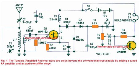 Tuned Radio Frequency Amplifier Circuit