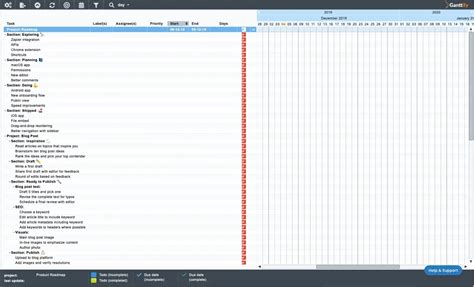 Transform Your Todoist Project Into A Gantt Chart With Ganttify