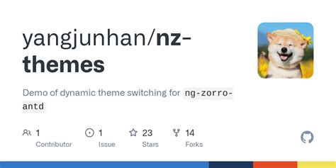 Github Yangjunhan Nz Themes Demo Of Dynamic Theme Switching For Ng Zorro Antd