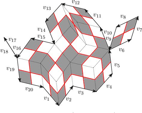 Figure 1 From Boundary Correlations For The Z Invariant Ising Model Semantic Scholar