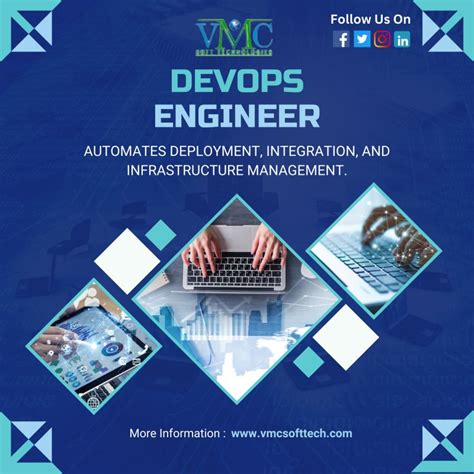 Vmc Soft Technologies Inc On Linkedin Devops Cloud Aws Programming Cloudcomputing