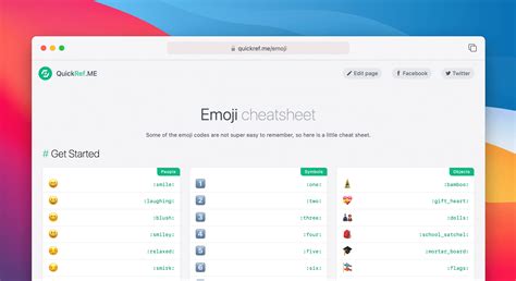 emoji cheatsheets some of the emoji codes are not super easy to remember so here is a little
