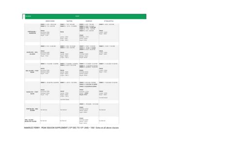 Havelock To Neil Island Ferry Schedule Pdf